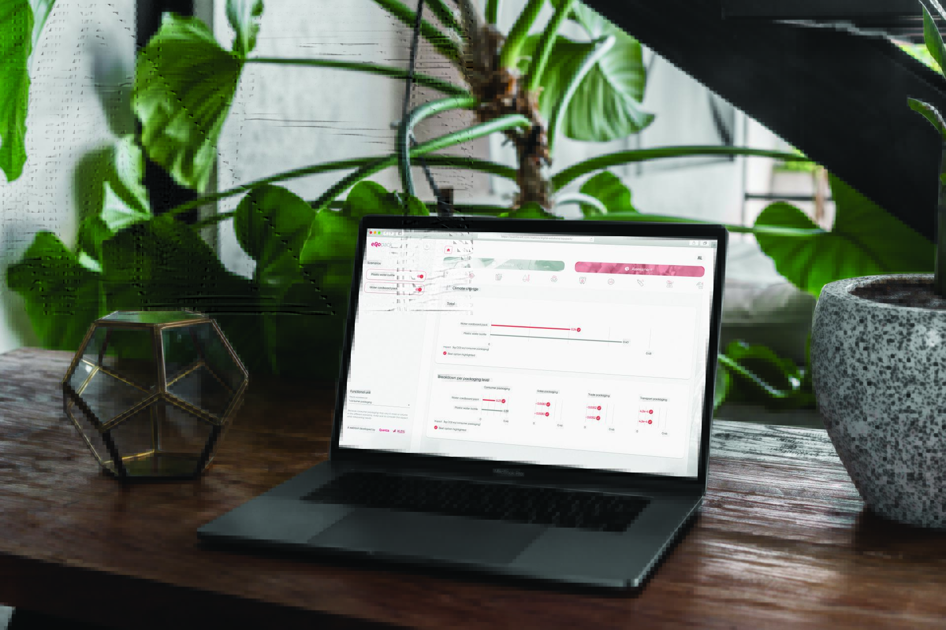 Quantis tool built for manufacturers to assess packaging’s ...